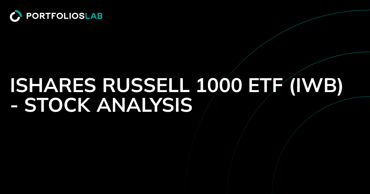 iShares Russell 1000 ETF (IWB) - Stock Analysis | PortfoliosLab